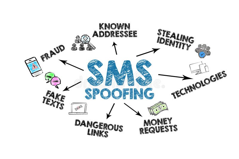 Cyber Security. Business Illustrations Concept Stock Illustration ...