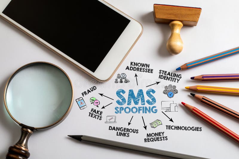 SMS SPOOFING Concept. Chart and Illustration on a White Office Desk ...