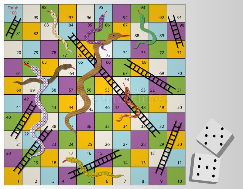 Snakes-and-ladders-game Royalty Free Vector Image🥓 Descubra a emoção do ... Snakes-and-ladders-game Royalty Free Vector Image🥓 Descubra a emoção do ...