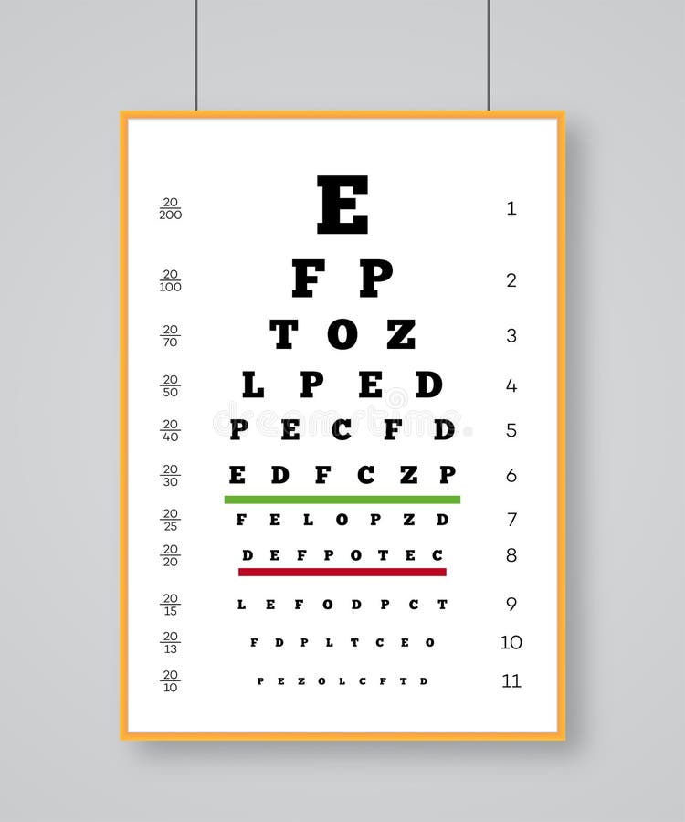 Snellen Eye chart stock vector. Illustration of chart - 17768186