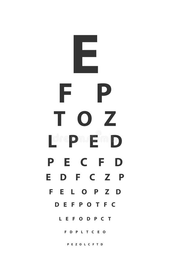 Snellen Table for Eye Examination. Ophthalmic Test Poster Template ...