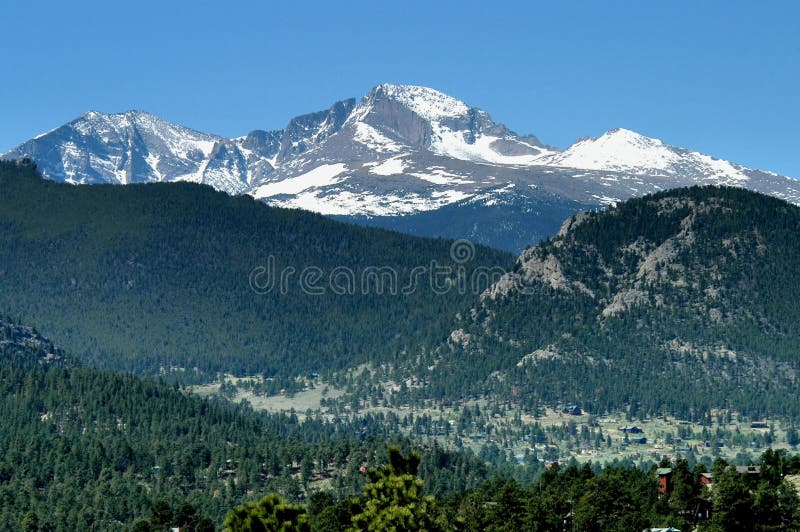 Boulder Mountains - Idaho stock photo. Image of ranges - 72574140