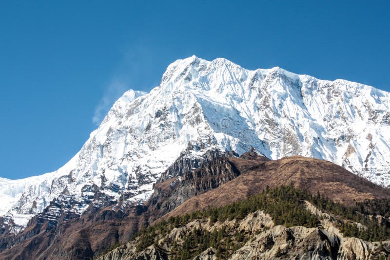 Snow-covered Mountain in Tibet Stock Image - Image of pass, moraine ...