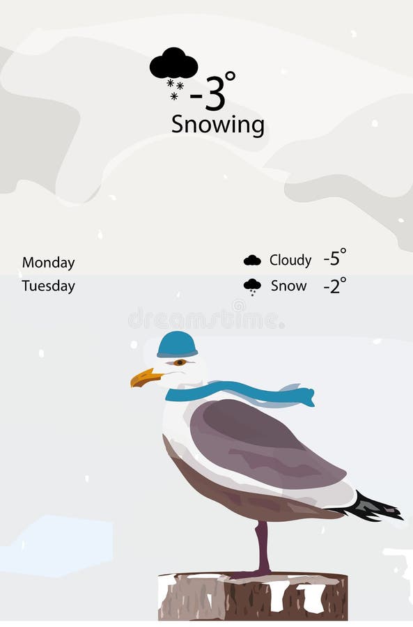 Snow Forecast Template for Mobile App Stock Vector - Illustration of ...