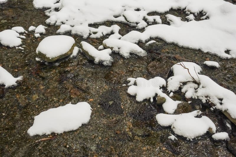 Snow and Ice on the Stones in a Brook Stock Image - Image of landscape ...