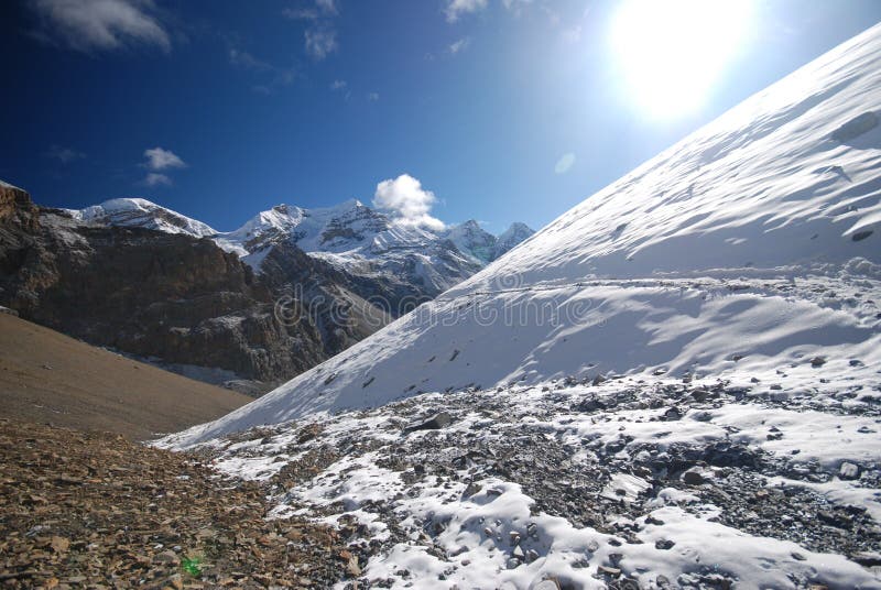 Snow On The Mountains Of Nepal Stock Photo - Image of asian, trek: 17607280