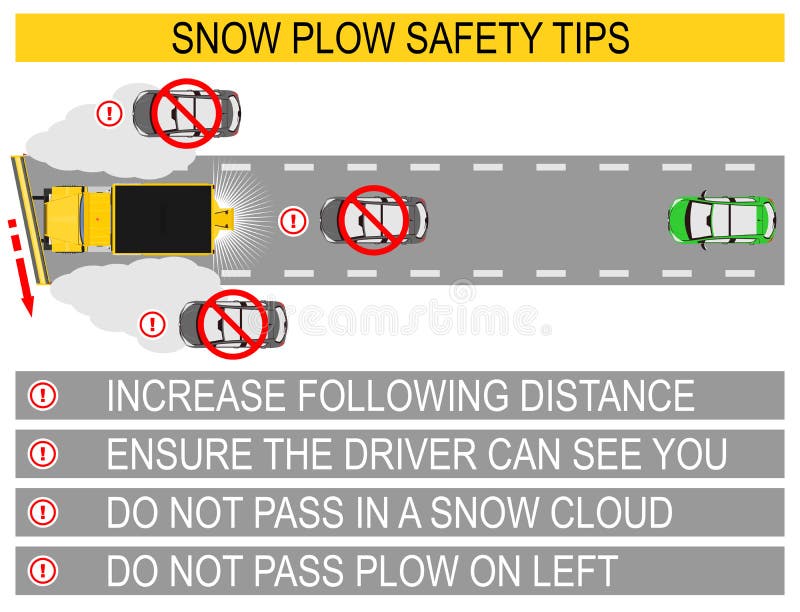 Snow plow safety tips. stock vector. Illustration of industrial - 104407650