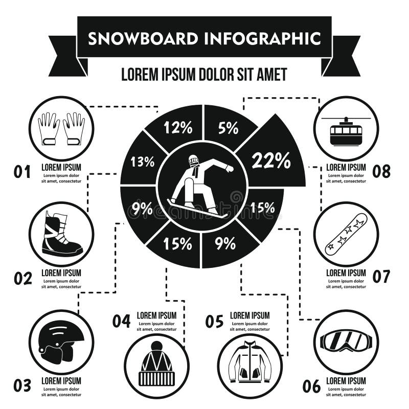 Snowboard Infographic Concept, Simple Style Stock Vector - Illustration ...