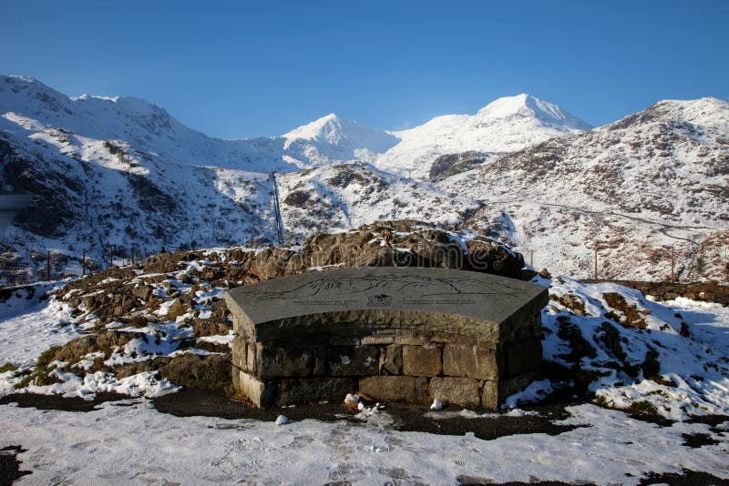 Snowdon Viewpoint stock photo. Image of north, blue, park - 29290952