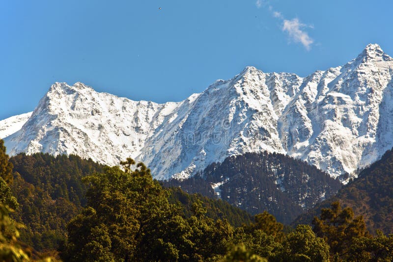 Snowy Himalayan range stock image. Image of himalyas - 24365715