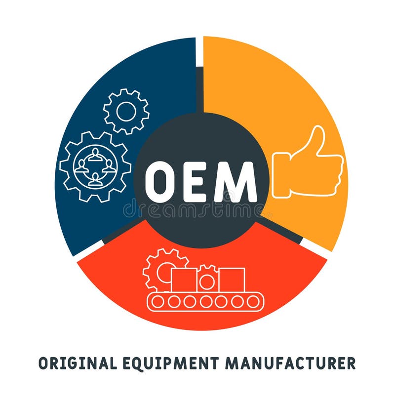 OEM Original Equipment Manufacturer. Vector Illustration Concept with ...