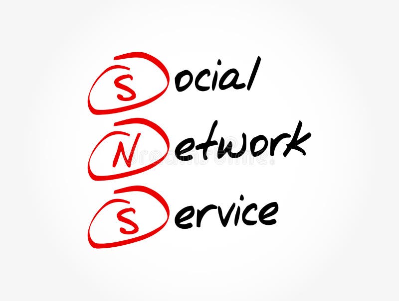 Sns Social Network Web Stock Illustrations – 257 Sns Social Network Web ...