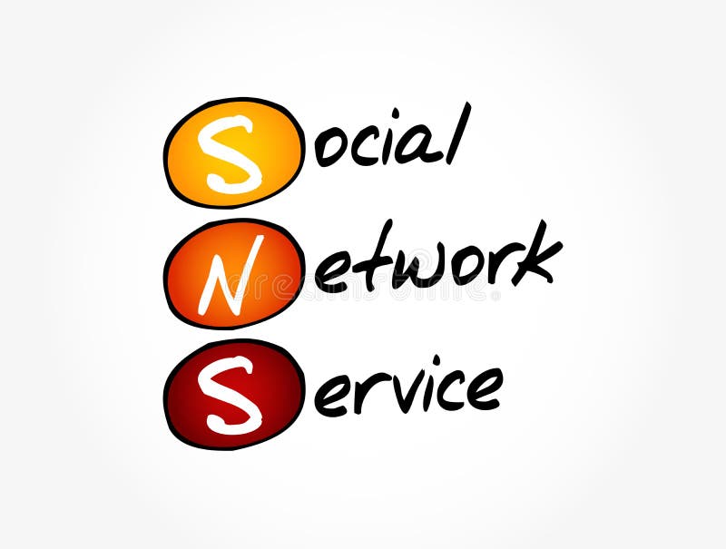 Sns Social Network Web Stock Illustrations – 257 Sns Social Network Web ...