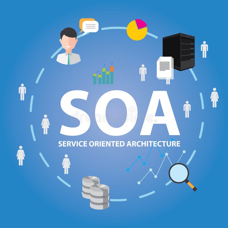 SOA. Service Oriented Architecture Under Principle of Service ... SOA. Service Oriented Architecture Under Principle of Service ...