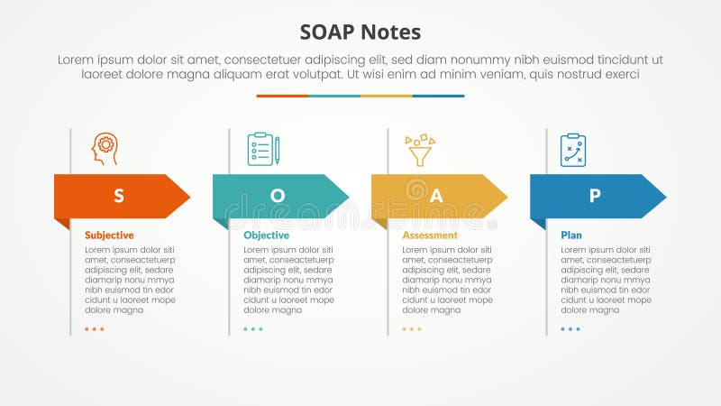 SOAP Note Infographic Concept for Slide Presentation with Big Header ...