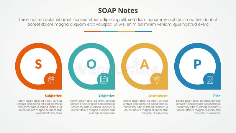 SOAP Note Infographic Concept for Slide Presentation with Big Outline ...