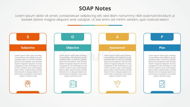 SOAP Note Infographic Concept for Slide Presentation with Big Outline ...