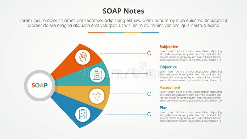 SOAP Note Infographic Concept for Slide Presentation with Square Box ...