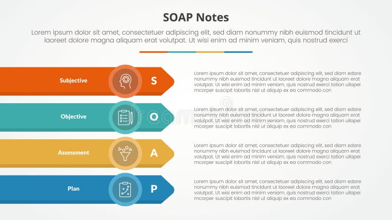 SOAP Note Infographic Concept for Slide Presentation with Long ...