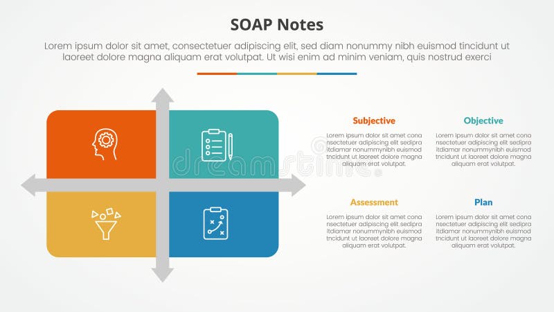 SOAP Note Infographic Concept for Slide Presentation with Matrix ...