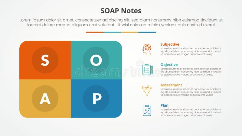 SOAP Note Infographic Concept for Slide Presentation with Round Box ...