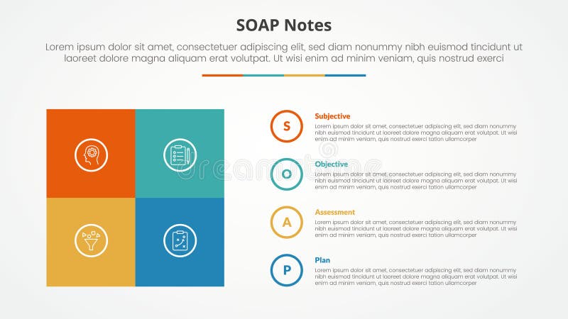 SOAP Note Infographic Concept for Slide Presentation with Square Box ...