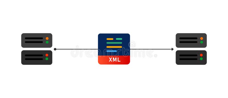 SOAP Simple Object Access Protocol API Microservices Diagram Scheme of ...