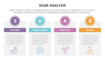 Soar Analysis Framework Infographic with Rectangle Table Box Symmetric 4 Point List Concept for ...