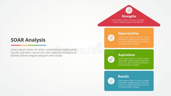 SOAR Analysis Infographic Concept for Slide Presentation with Arrow Top ...