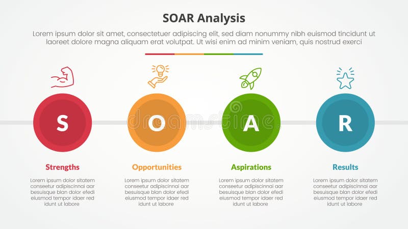 SOAR Analysis Infographic Concept for Slide Presentation with Big ...