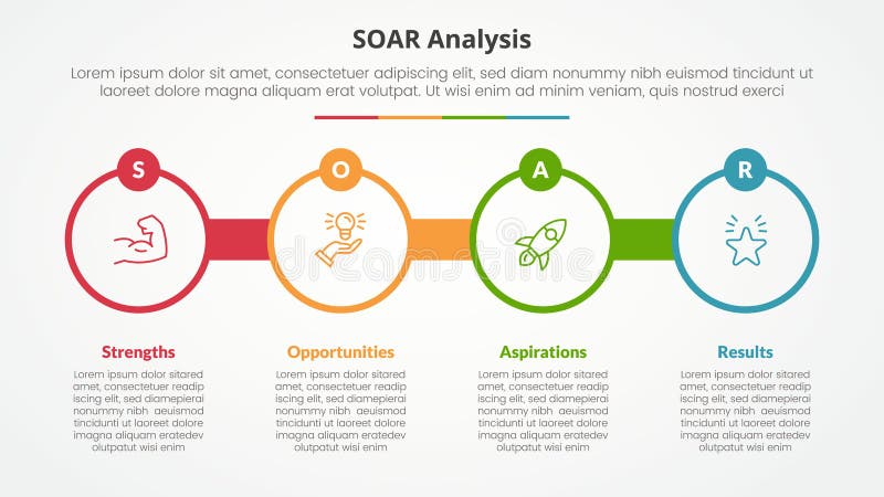 SOAR Analysis Infographic Concept for Slide Presentation with Big ...