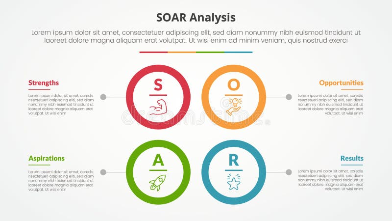 SOAR Analysis Infographic Concept for Slide Presentation with Big ...