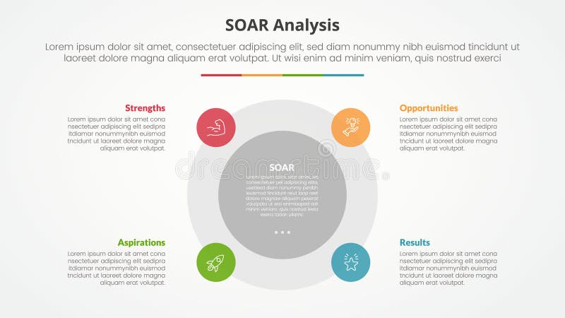 SOAR Analysis Infographic Concept for Slide Presentation with Big ...