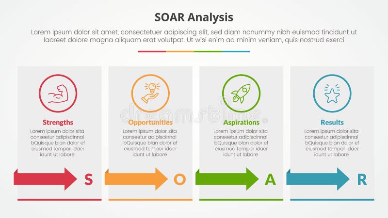SOAR Analysis Infographic Concept for Slide Presentation with Box Table ...