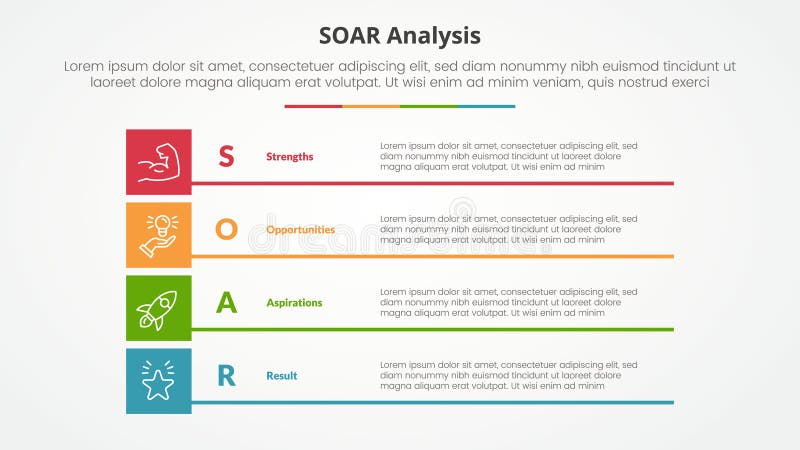 SOAR Analysis Infographic Concept for Slide Presentation with Boxed Creative Rectangle Stack ...