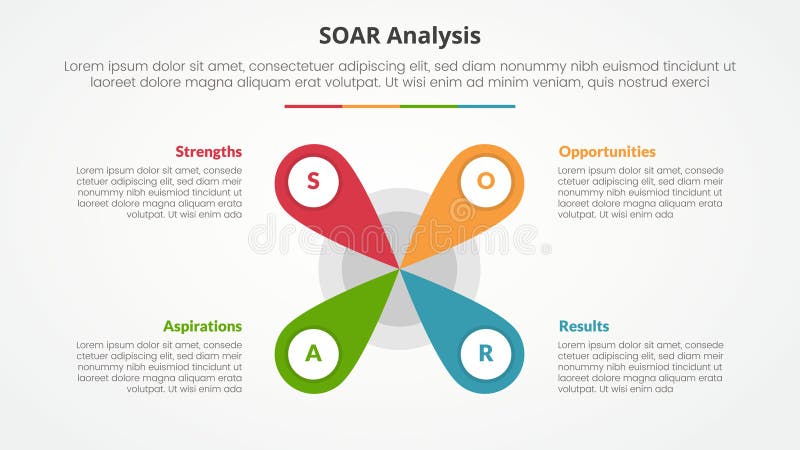 SOAR Analysis Infographic Concept for Slide Presentation with Creative ...