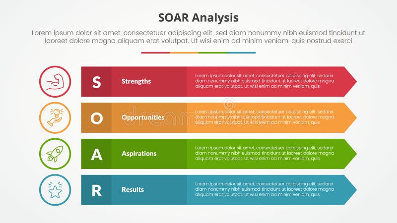 SOAR Analysis Infographic Concept for Slide Presentation with Long ...