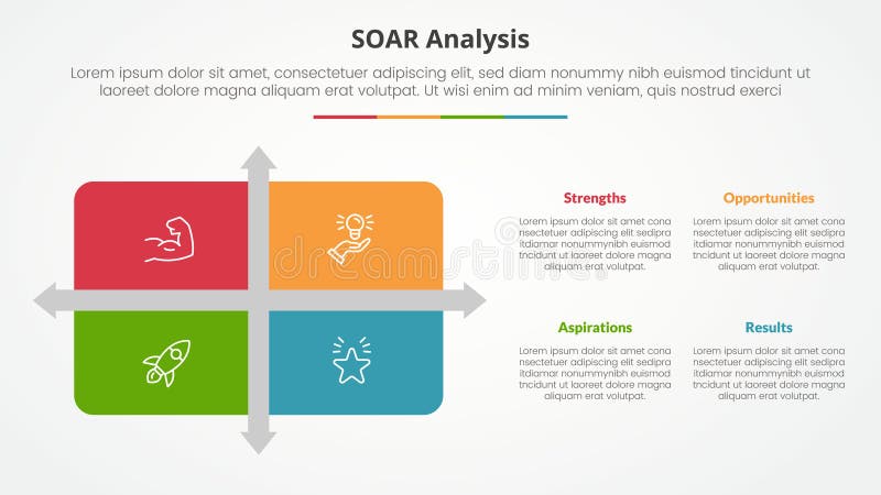 SOAR Analysis Infographic Concept for Slide Presentation with Matrix ...