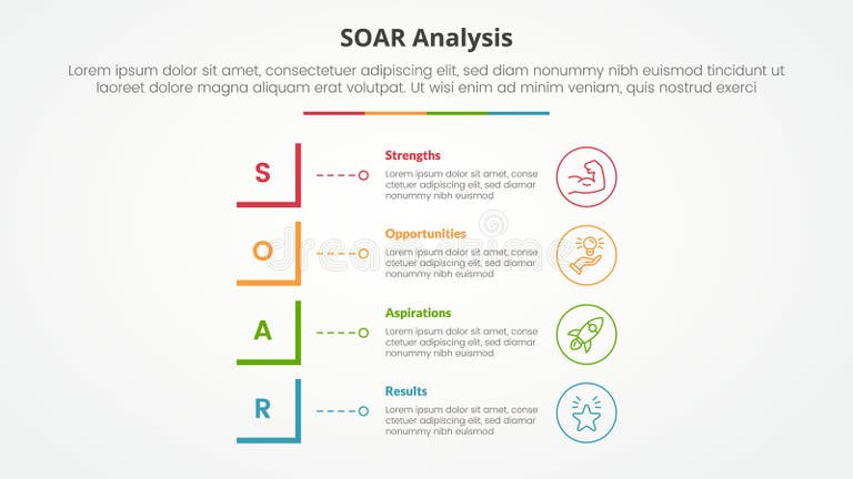 SOAR Analysis Infographic Concept for Slide Presentation with Modified ...
