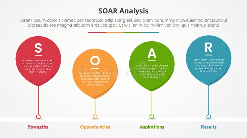 SOAR Analysis Infographic Concept for Slide Presentation with Waterdrop ...
