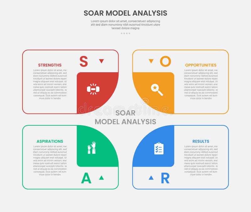 SOAR Model Analysis Infographic Outline Style with Creative Box Container with Square Illusion ...
