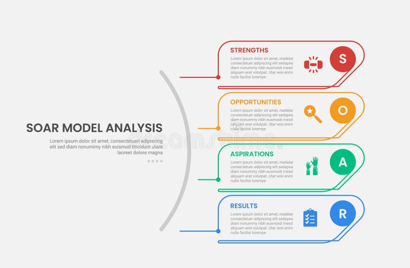 SOAR Model Analysis Infographic Outline Style with Creative Round Vertical Stack 4 Point ...