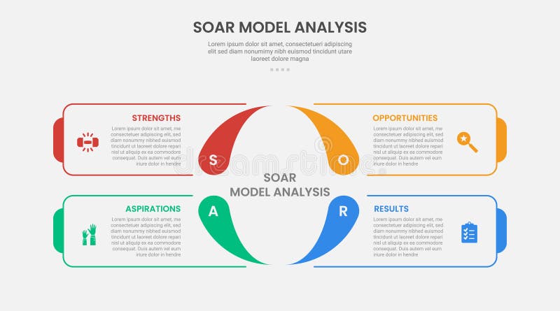 SOAR Model Analysis Infographic Outline Style with Square Base Center with Fluid Shape Base 4 ...