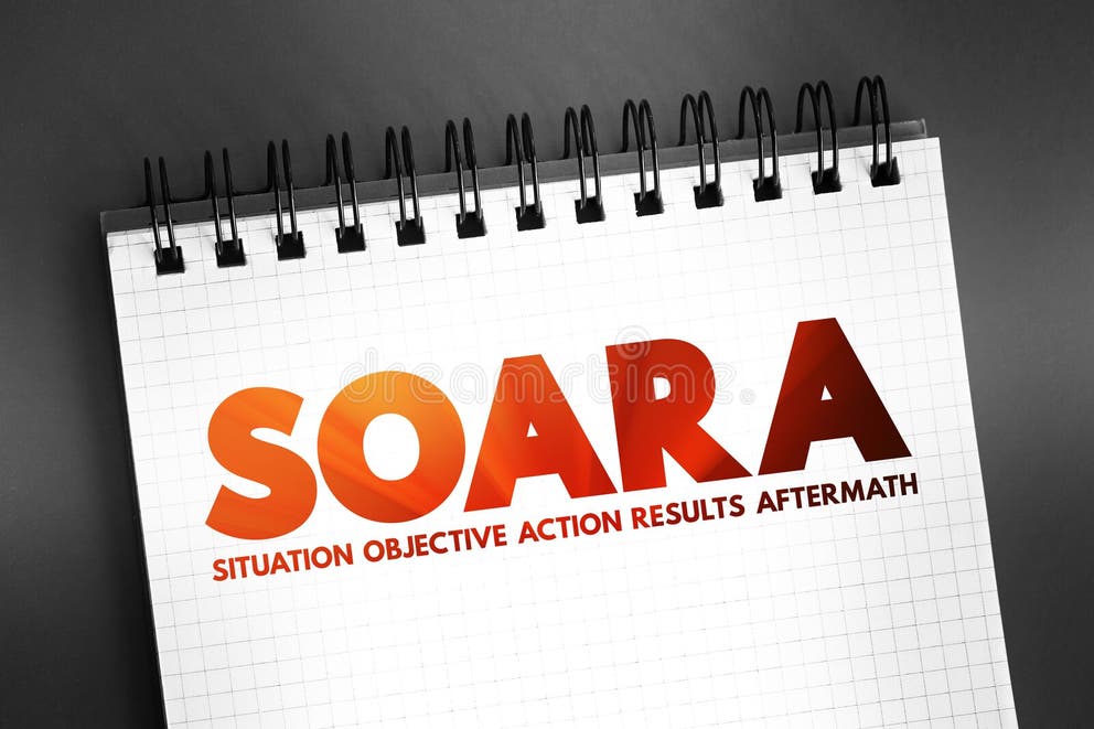 SOARA (Situation, Objective, Action, Results, Aftermath) Acronym is a ...