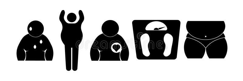 Sobrepeso De Obesidad. Iconos De Estilo De Vida Poco Saludable Stock de ...