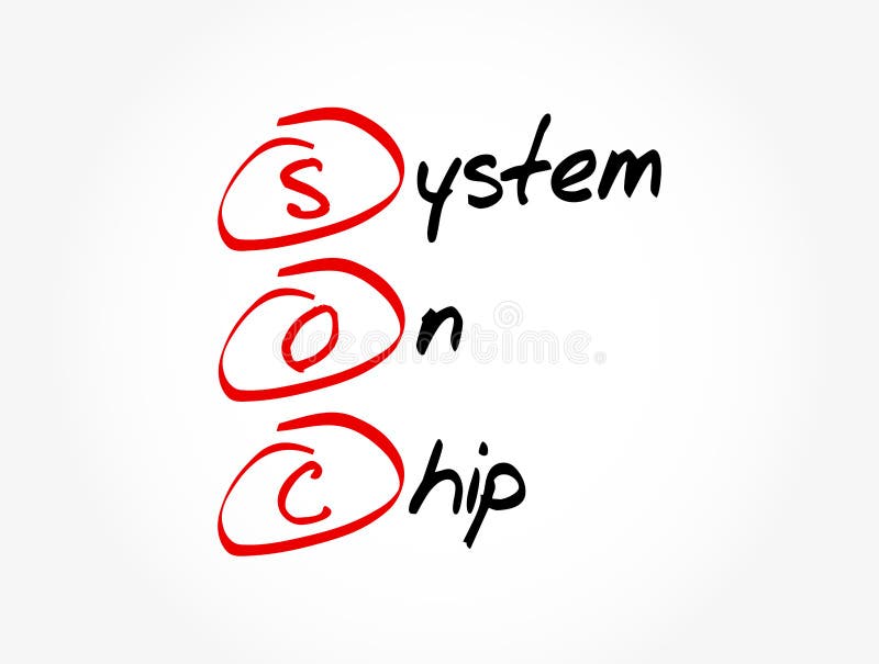 Systemtime C Clipart