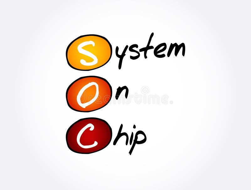 SOC - System on Chip Acronym, Technology Concept Background Stock ...