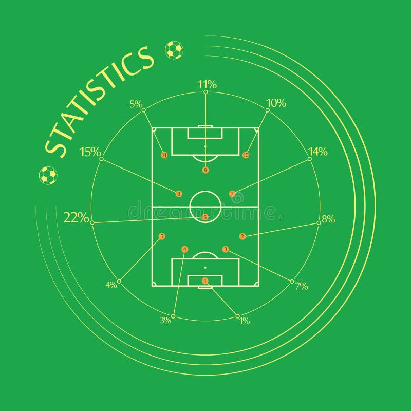 Soccer / Football Player Activity Table. Stock Vector - Illustration of ...
