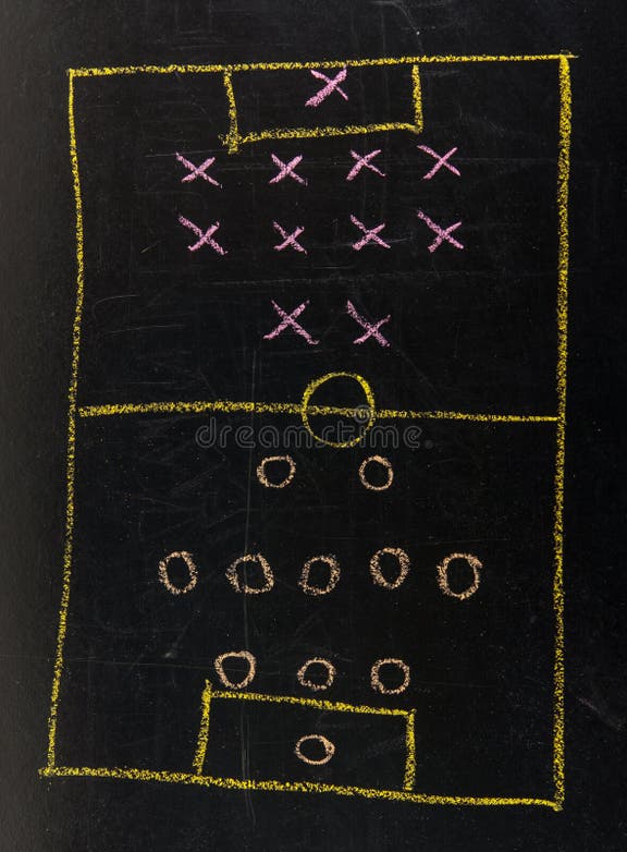 Soccer formation tactics stock photo. Image of goal, conceptual - 27922666