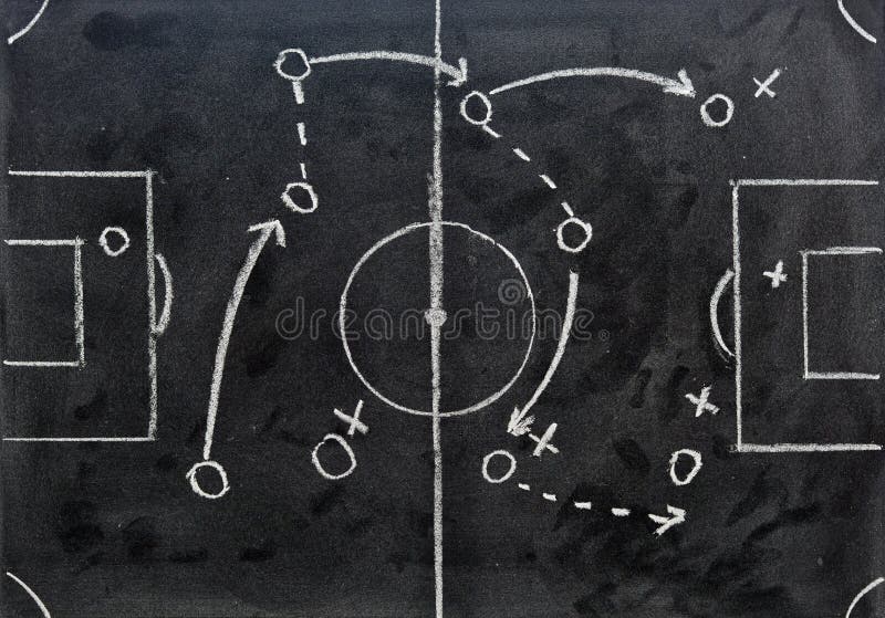 Soccer Game Plan On A Blackboard Stock Image - Image of diagrama, campo ...